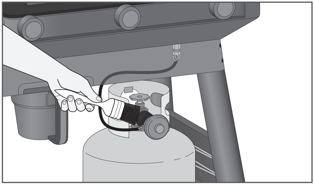 Gas Leak – Traeger Support