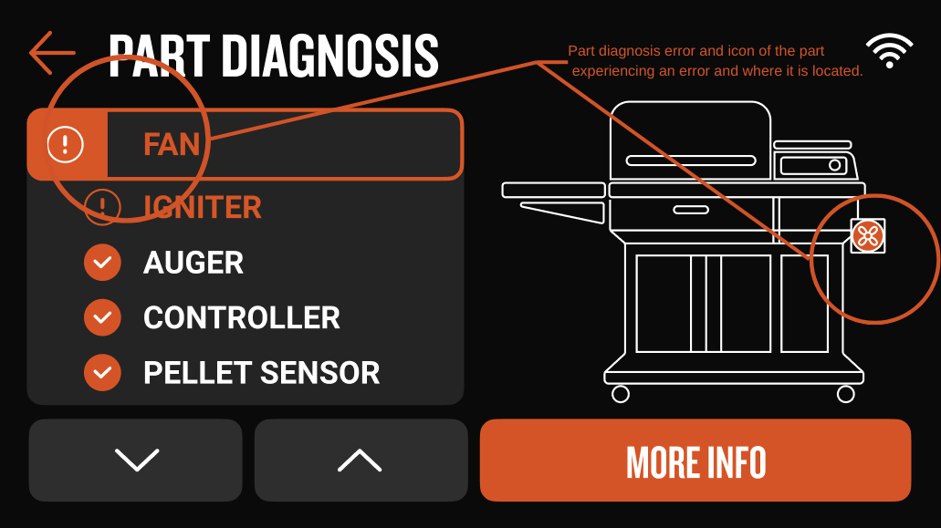 Icons and Symbols on Touchscreen Display – Traeger Support